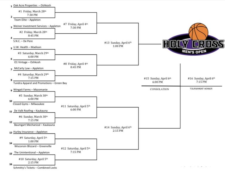 Midwest's top amateurs set to take the court at the 2025 Holy Cross Men ...